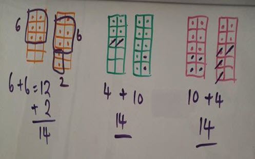 Place value: Year 2: Planning tool