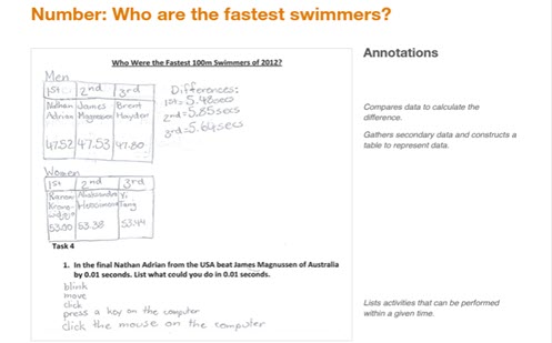 Fractions, decimals and percentages: Year 5: Planning tool