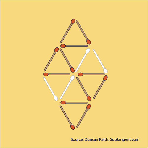Challenges | Mathematics Hub