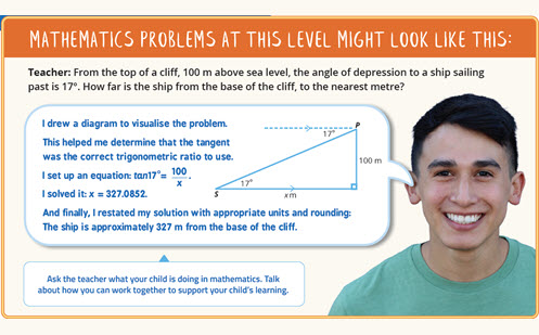 Year 9 Mathematics at school: what to expect