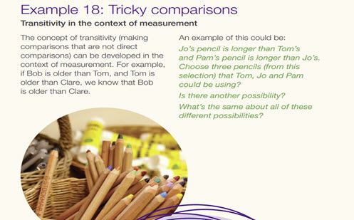 Informal units: Year 1: Planning tool