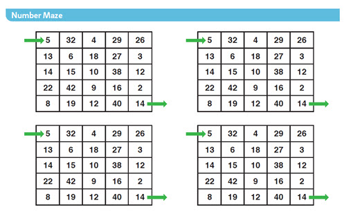 Odd and even: Year 4: Planning tool