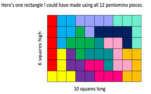 Area vs perimeter