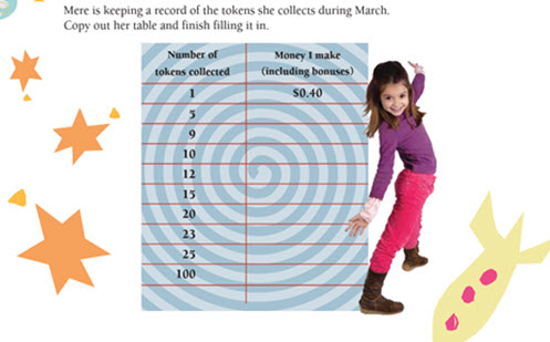 Mathematical modelling: Year 5: Planning tool