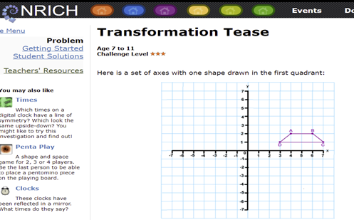 Introducing the Cartesian coordinate system