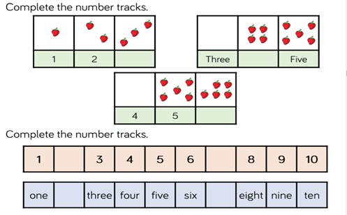 Place value: Year 1: Planning tool