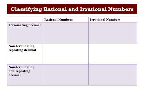 Number sequence: Year 8: Planning tool