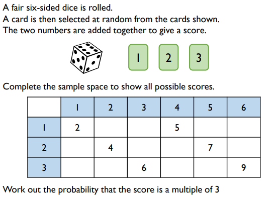 Probability calculations: Year 10: Planning tool