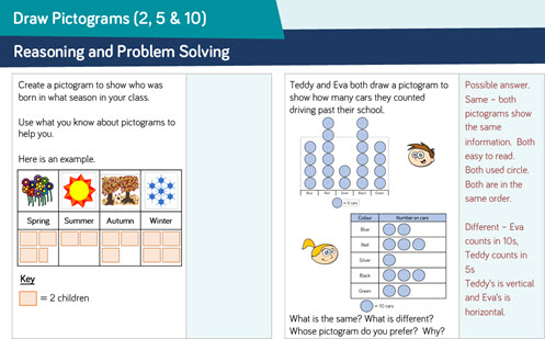 Acquire, record and represent data: Year 1: Planning tool