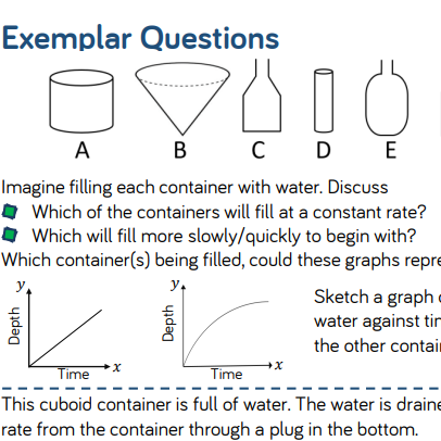 Rates and ratios: Year 8: Planning tool
