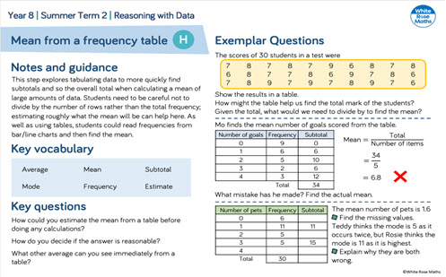 Statistical analysis : Year 8: Planning tool