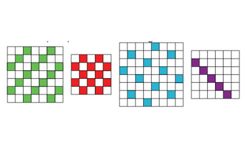 Patterns and number facts: Year 4: Planning tool