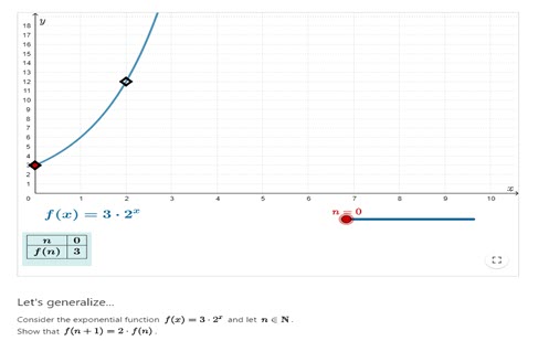 Graphs: Year 10: Planning tool