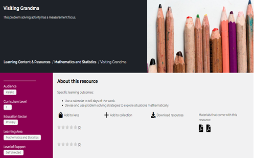 Time and duration: Year 1: Planning tool