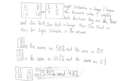 Fractions, decimals and percentages: Year 6: Planning tool