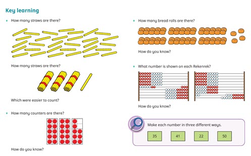 Place value: Year 2: Planning tool