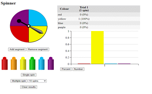 Conduct chance experiments : Year 4: Planning tool