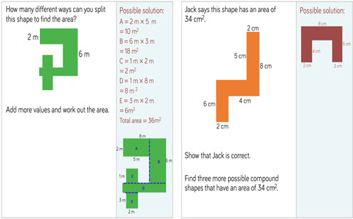 Area and perimeter: Year 5: Planning tool