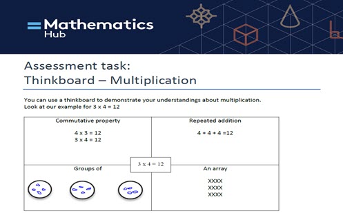 Multiplication and division: Year 2: Planning tool