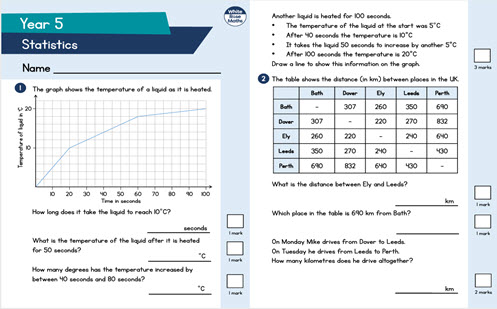 Interpret and compare data displays : Year 5: Planning tool