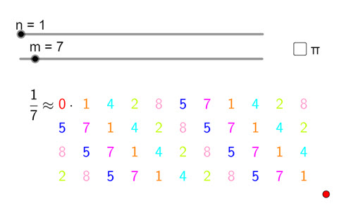 Number sequence: Year 8: Planning tool