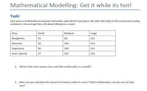 Mathematical modelling: Year 4: Planning tool