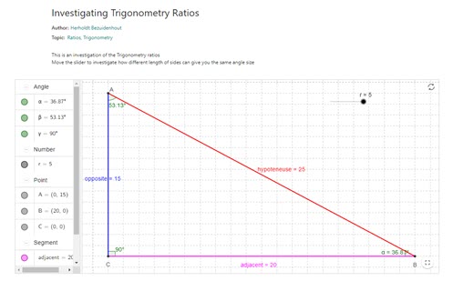 Algorithms: Year 9: Planning tool