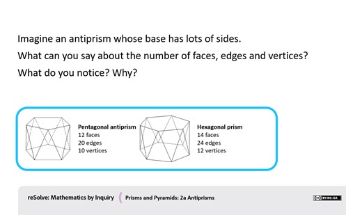 Formulate and manipulate expressions: Year 7: Planning tool