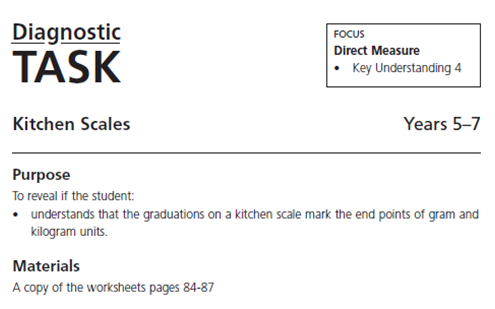 Sample assessment task – create a 3D model