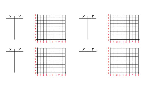 Straight line graphs inquiry