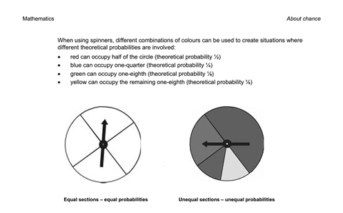 Possible outcomes : Year 5: Planning tool