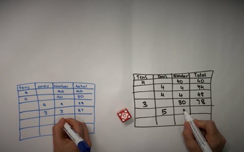 Addition and subtraction: Year 2: Planning tool