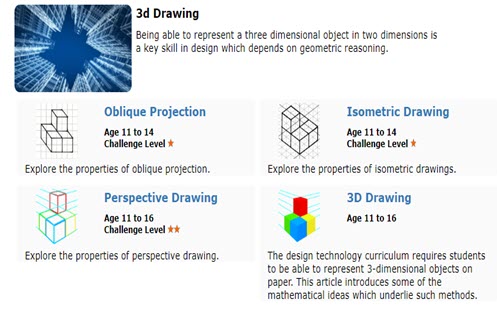 Position and location: Year 7: Planning tool