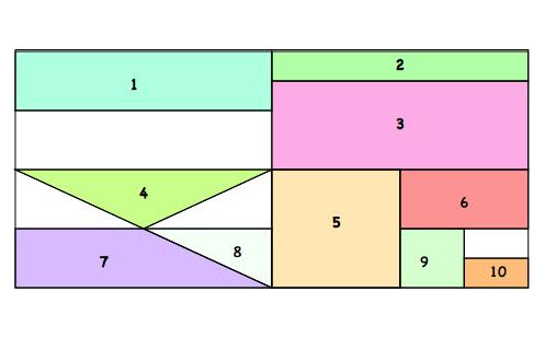 Number sequence: Year 7: Planning tool