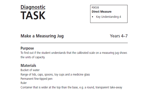 Make a measuring jug