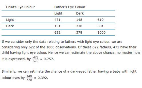 reSolve: Probability: Forensic Investigations
