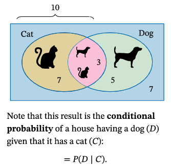 Probability calculations: Year 10: Planning tool