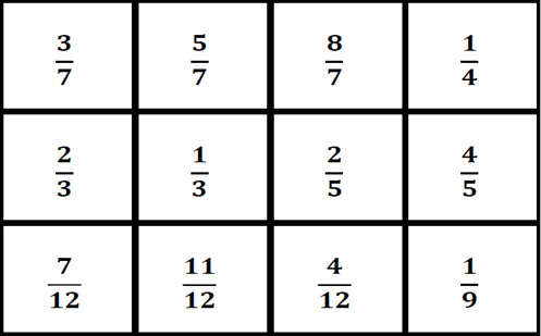 Fractions: Year 6: Planning tool
