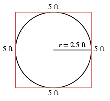 Circles and cylinders: Year 8: Planning tool