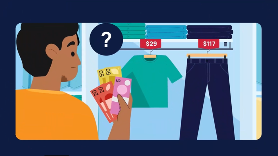 Springboard maths concepts