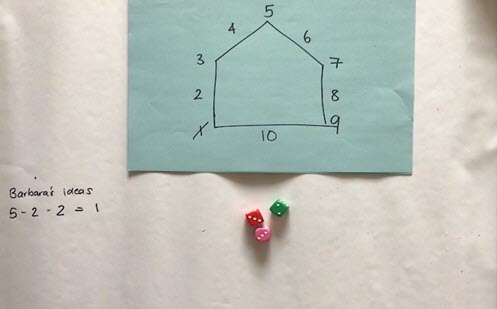Addition and subtraction: Year 2: Planning tool