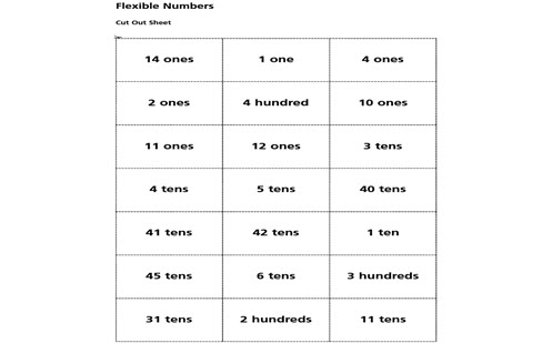 Number sequence: Year 3: Planning tool