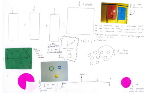 Odd and even: Year 4: Planning tool