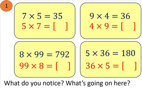 Multiplication and division: Year 3: Planning tool