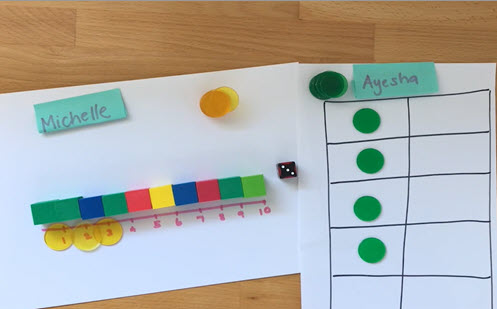 Number sense: Foundation: Planning tool