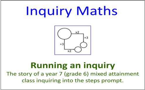 Number line inquiry