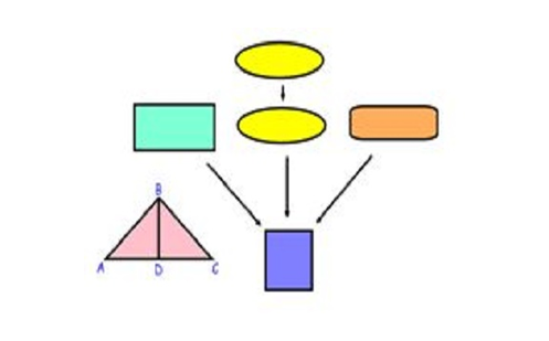 Proof: Year 10: Planning tool