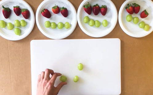 Representing sharing and grouping: Foundation: Planning tool