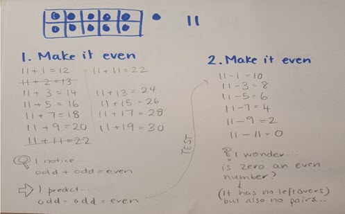 Odd and even: Year 4: Planning tool