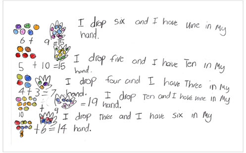 Addition and subtraction: Year 1: Planning tool